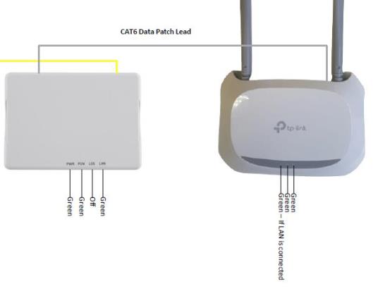 How do I connect? – Ithemba Property Management
