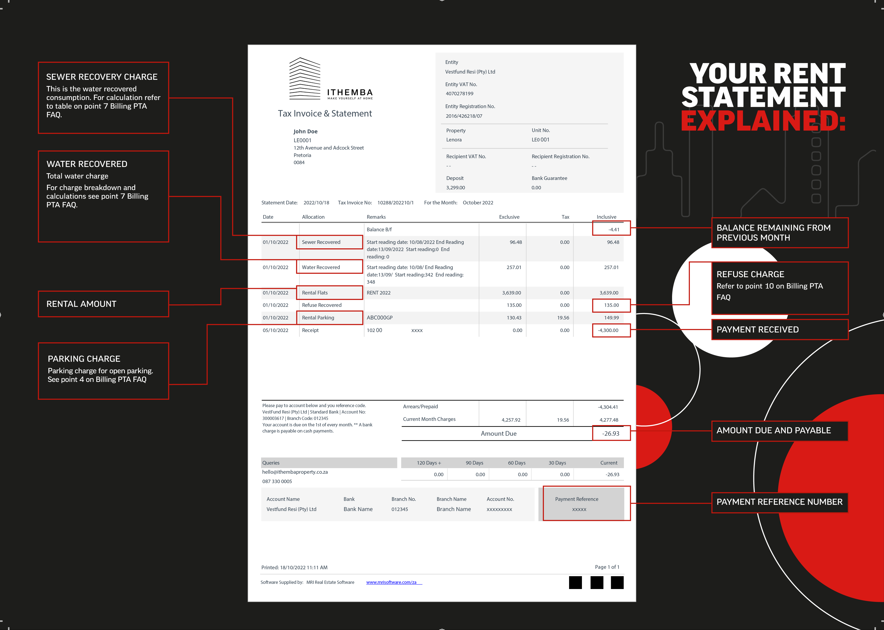 How to read and understand your statement – Ithemba Property Management